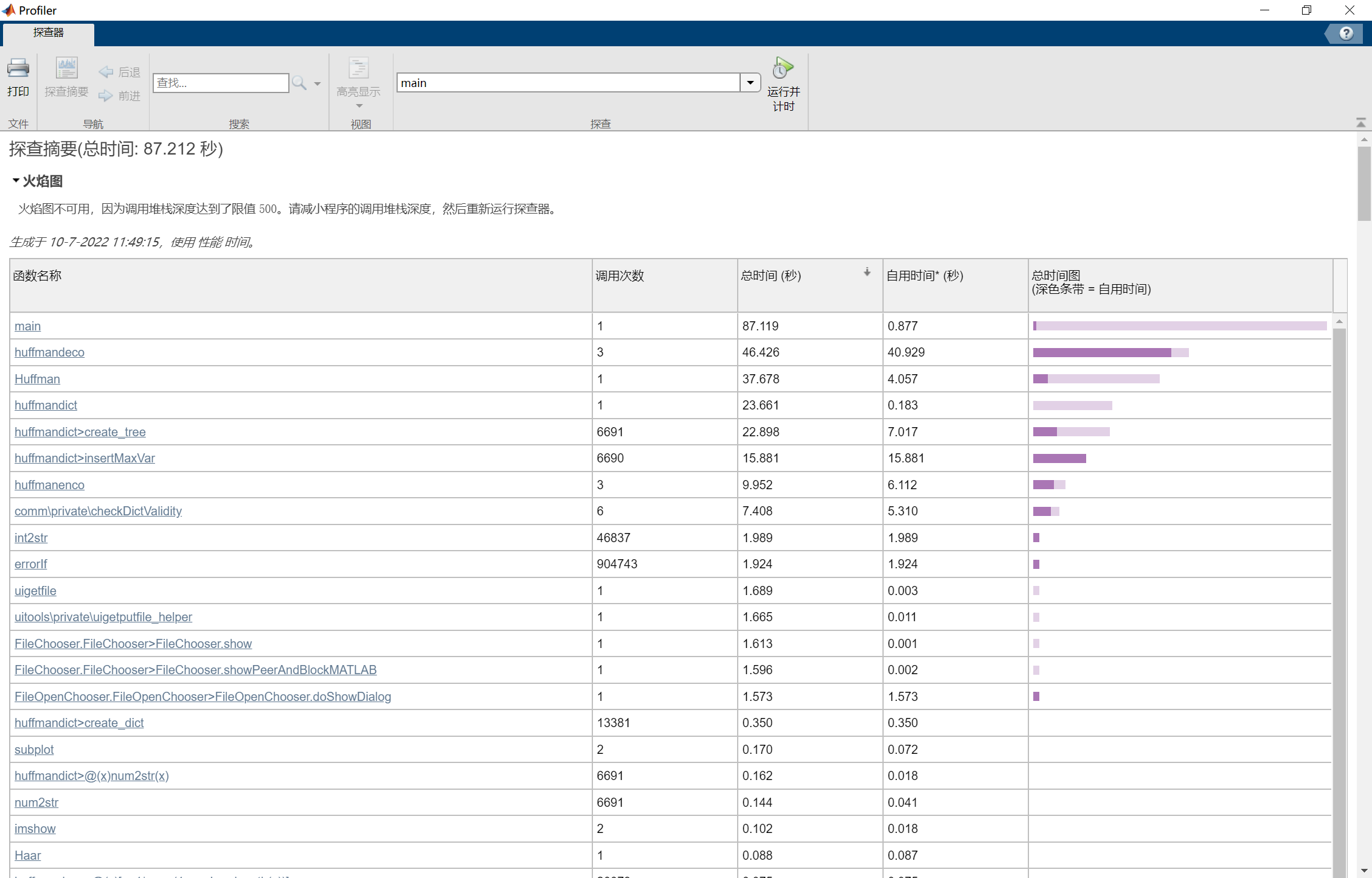 MATLAB 图像处理 Project 2 实验报告